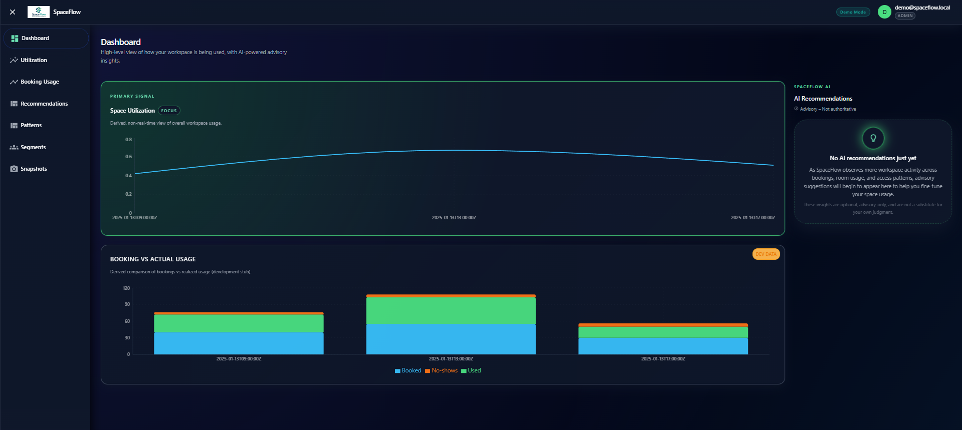 SpaceFlow Case Study | Systems Design & Product Thinking